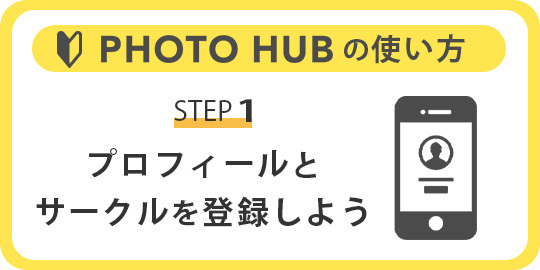 PHOTO HUBの使い方 STEP1 | PHOTO HUB by nikkor club