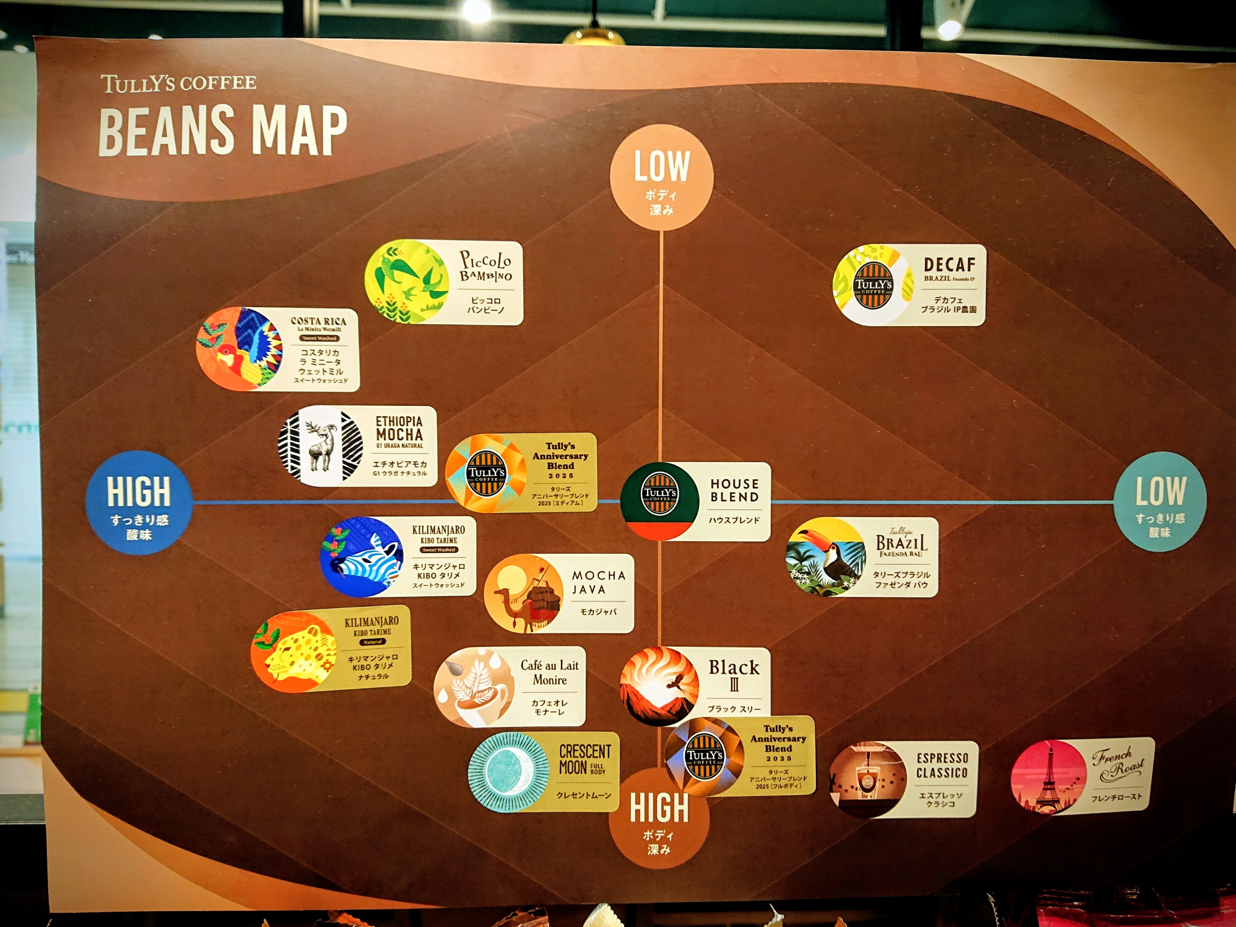BEANS MAP | TULLY’S community Hello！