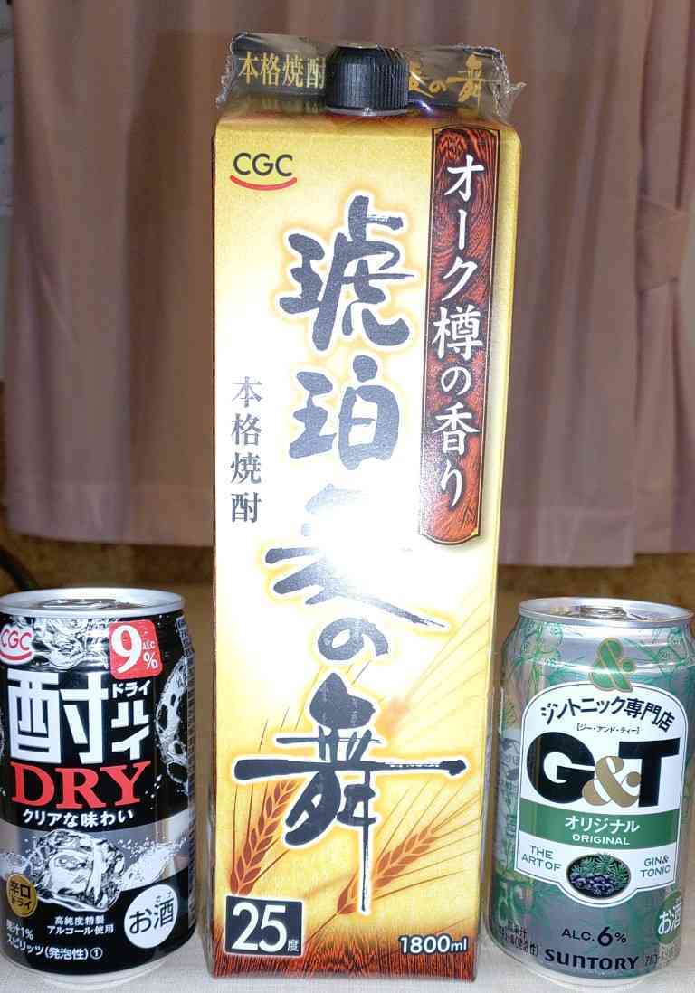 保温剤!?仕入れたり… | TORQUE STYLE