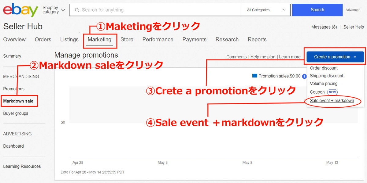 【販売促進】_MarkDown Manage... | eBay サポートチャンネル